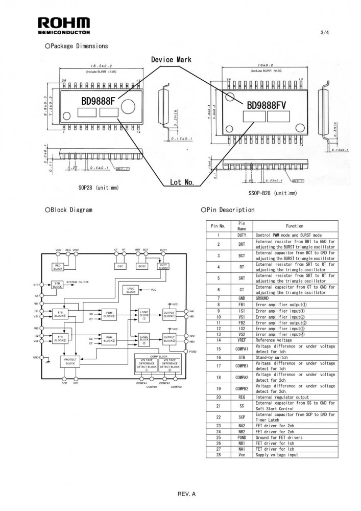 BD9888FV-E2 datasheet page 3