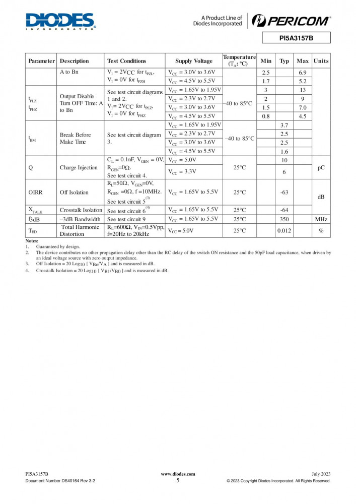PI5A3157BC6EX datasheet page 5