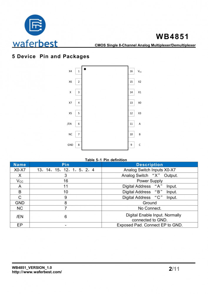 WB4851 datasheet page 2
