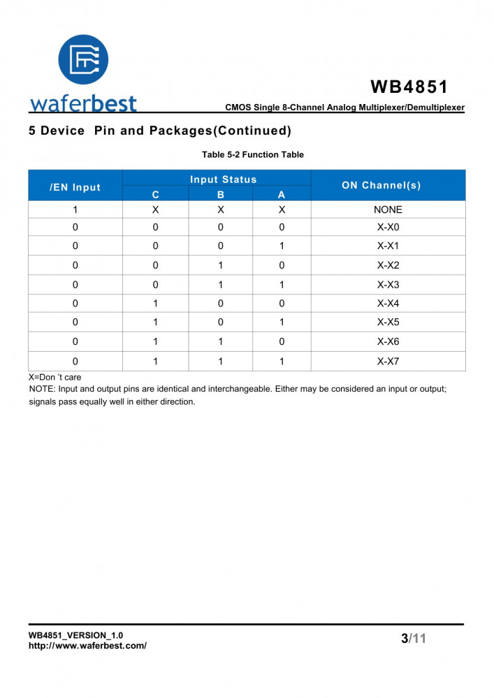 WB4851 datasheet page 3