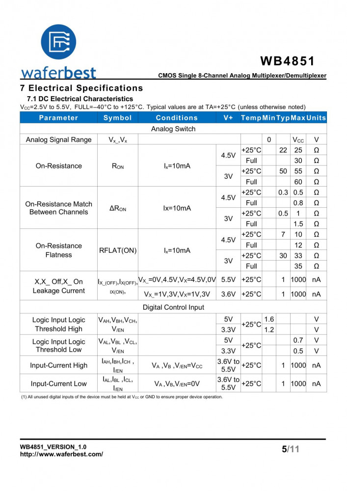 WB4851 datasheet page 5