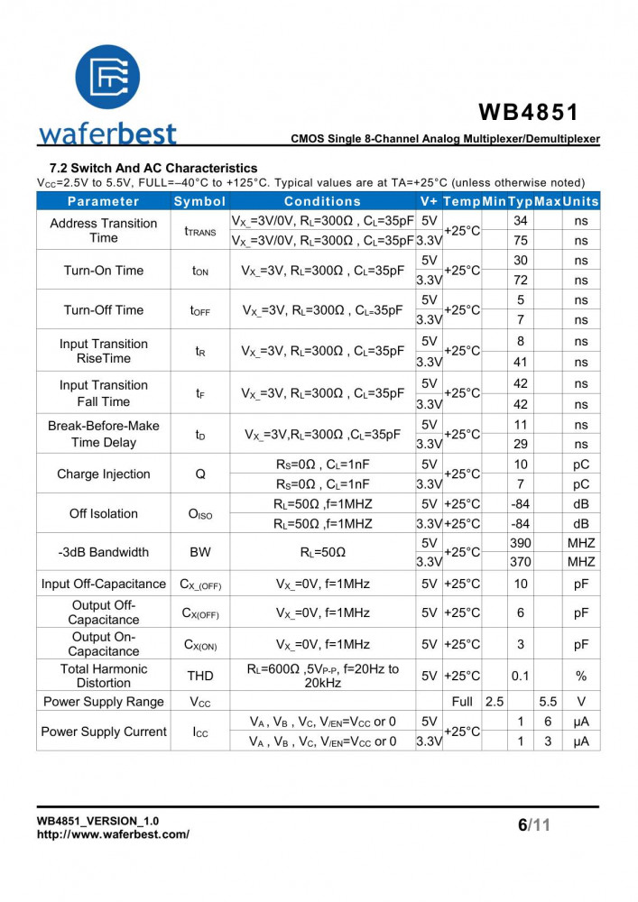 WB4851 datasheet page 6