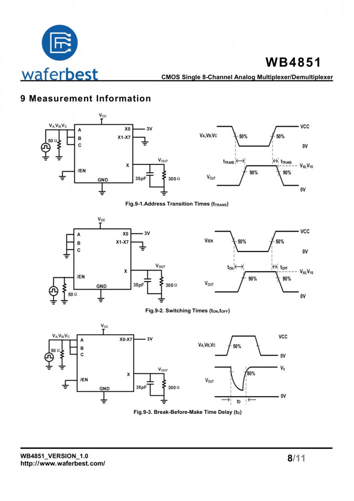 WB4851 datasheet page 8