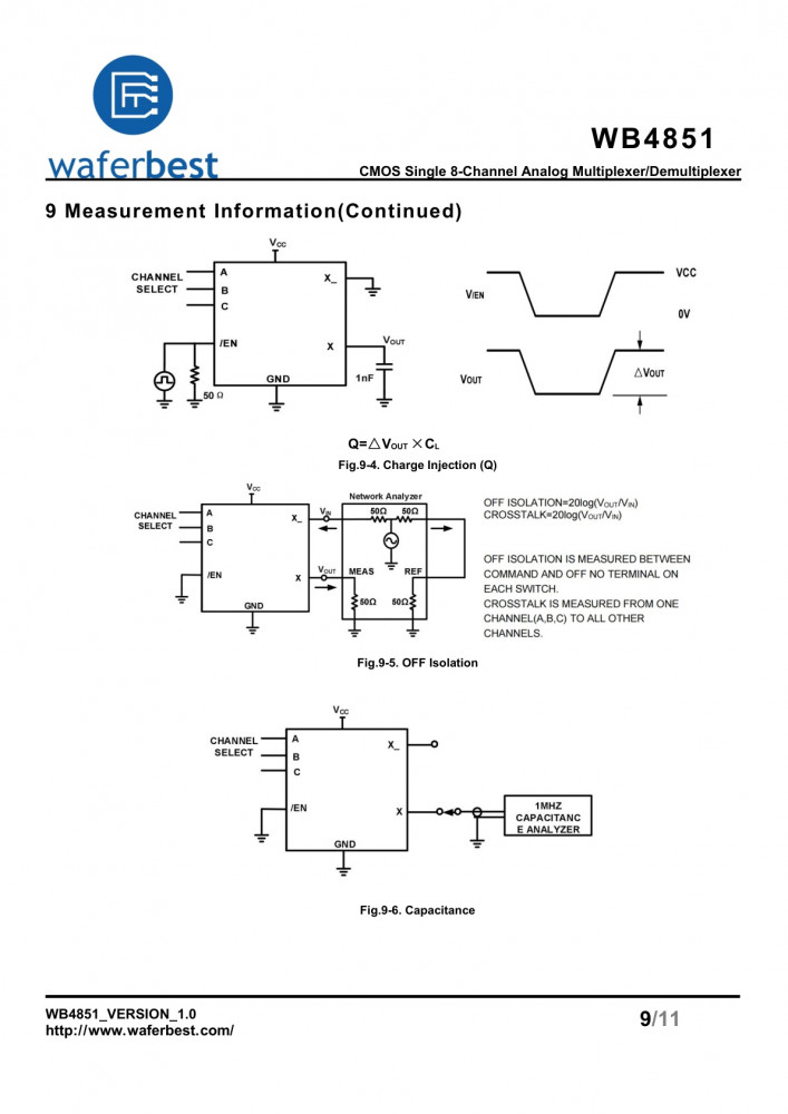 WB4851 datasheet page 9