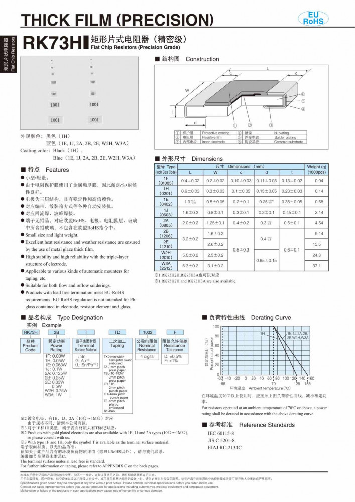 KOA RK73H precision thick-film resistor datasheet page 1