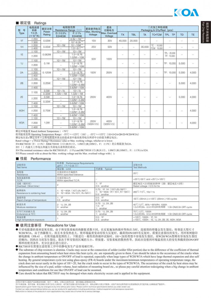 KOA RK73H precision thick-film resistor datasheet page 2
