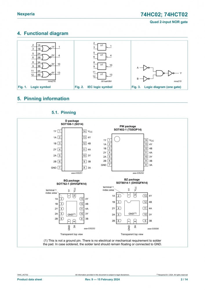 74HC02D,653 datasheet page 2