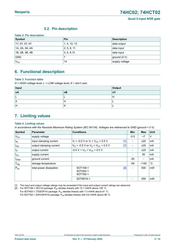 74HC02D,653 datasheet page 3