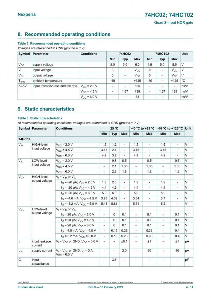 74HC02D,653 datasheet page 4