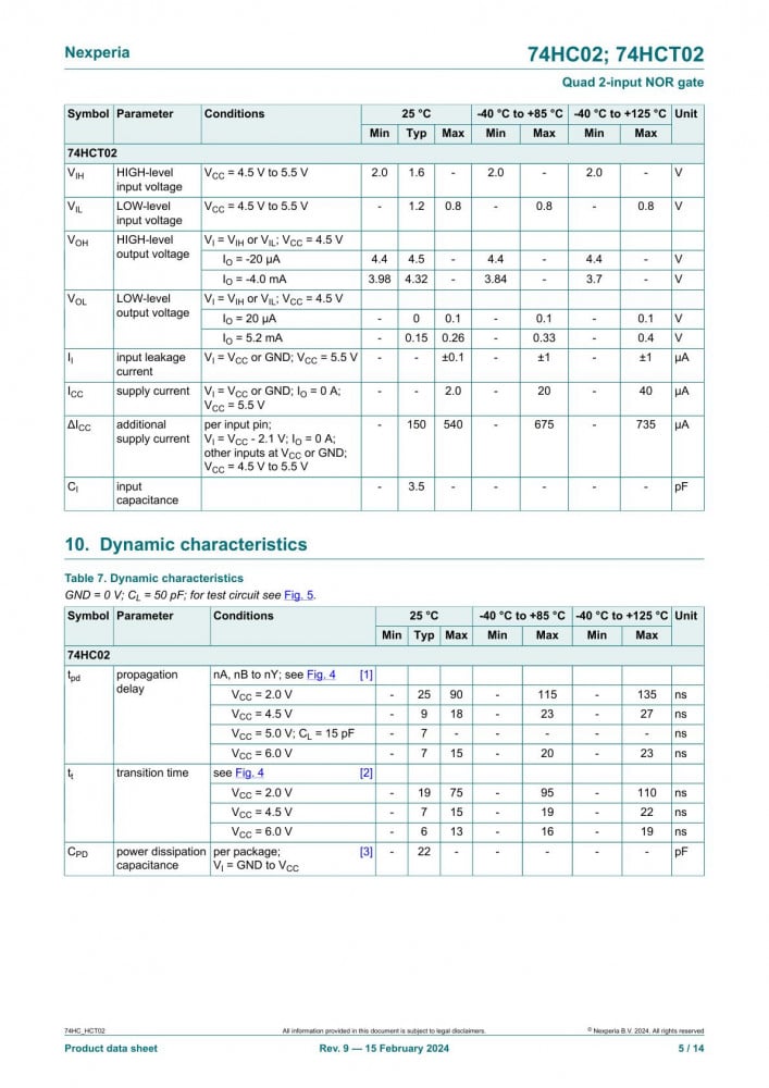 74HC02D,653 datasheet page 5