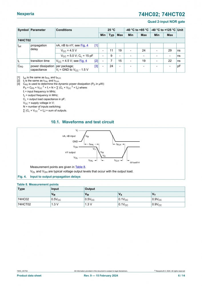74HC02D,653 datasheet page 6