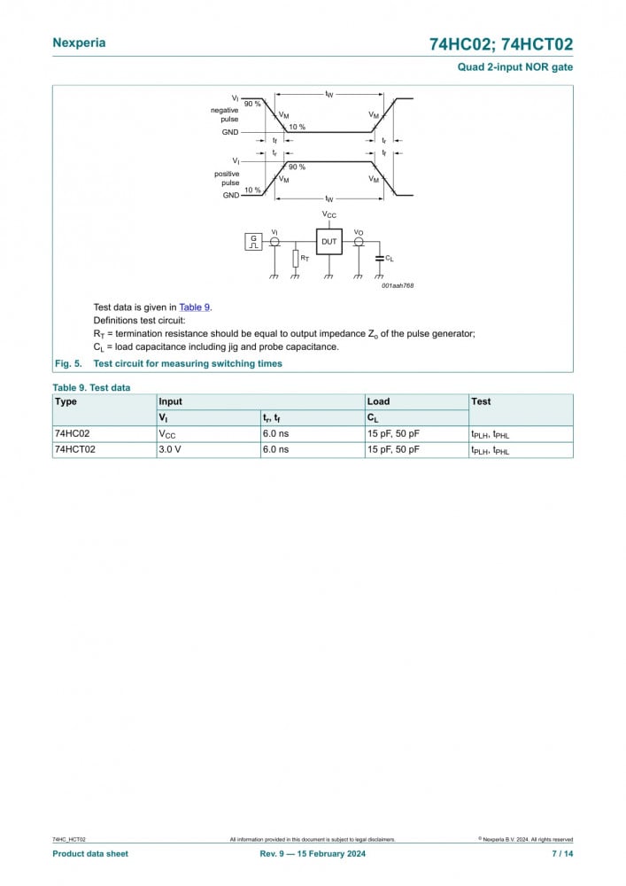 74HC02D,653 datasheet page 7