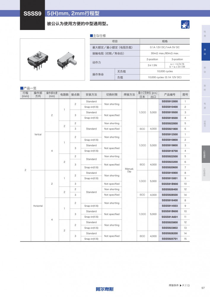 SSSS910800 technical catalog page 1