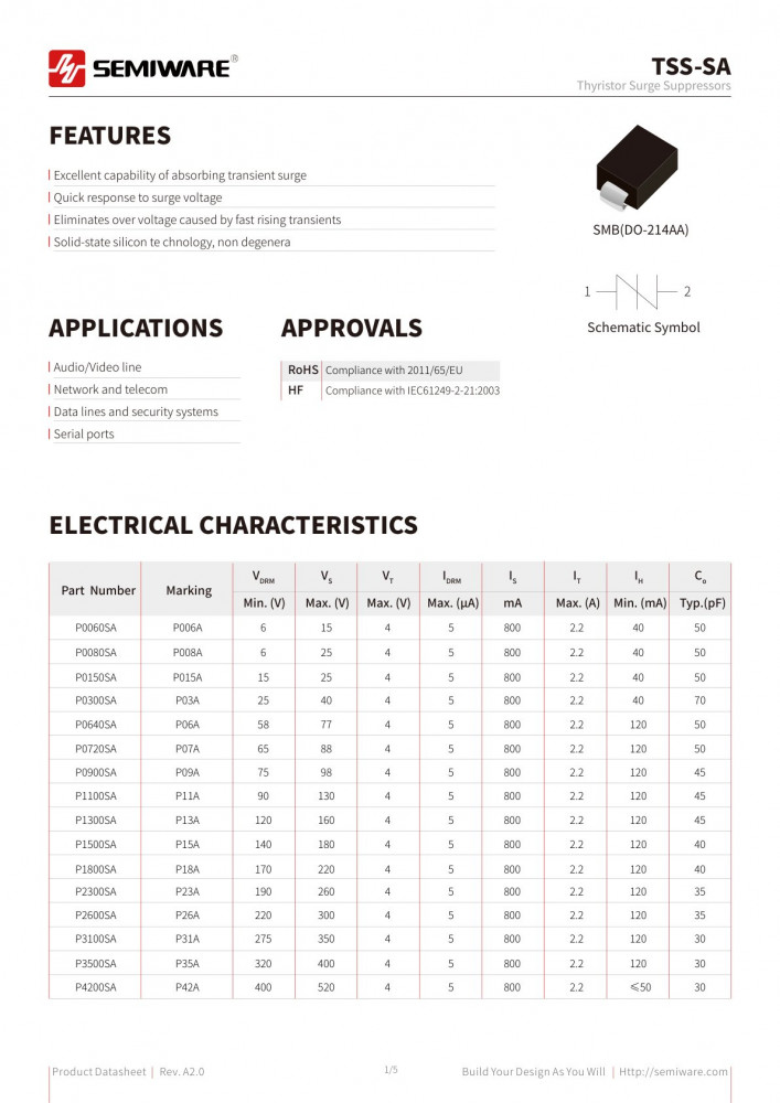 P0720SA datasheet page 1