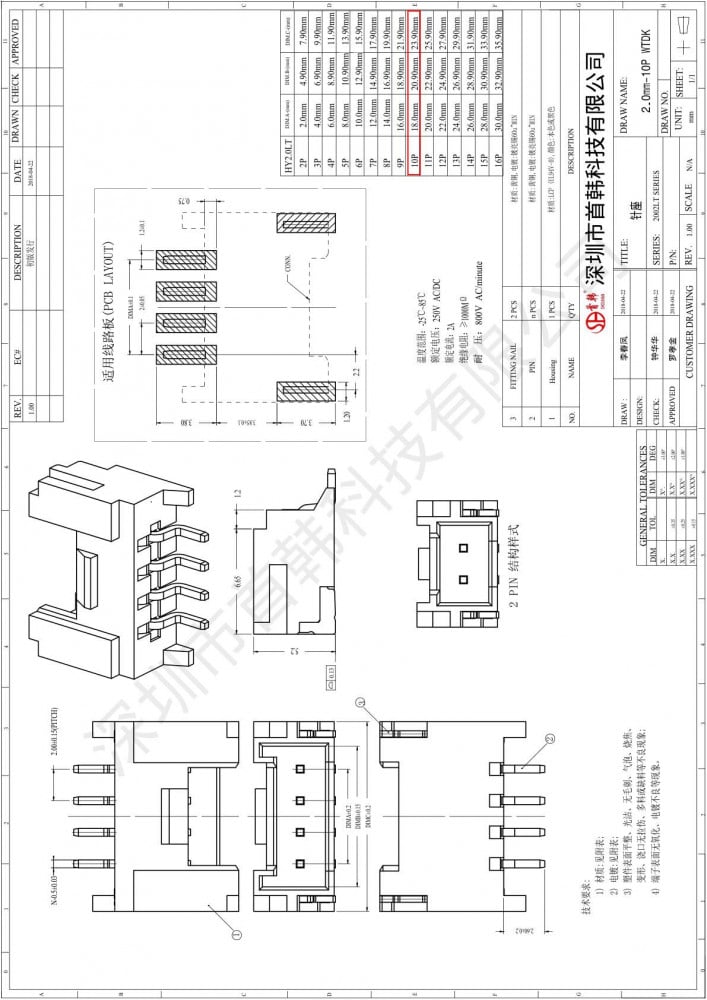 2.0-10P WTDK specification page 1