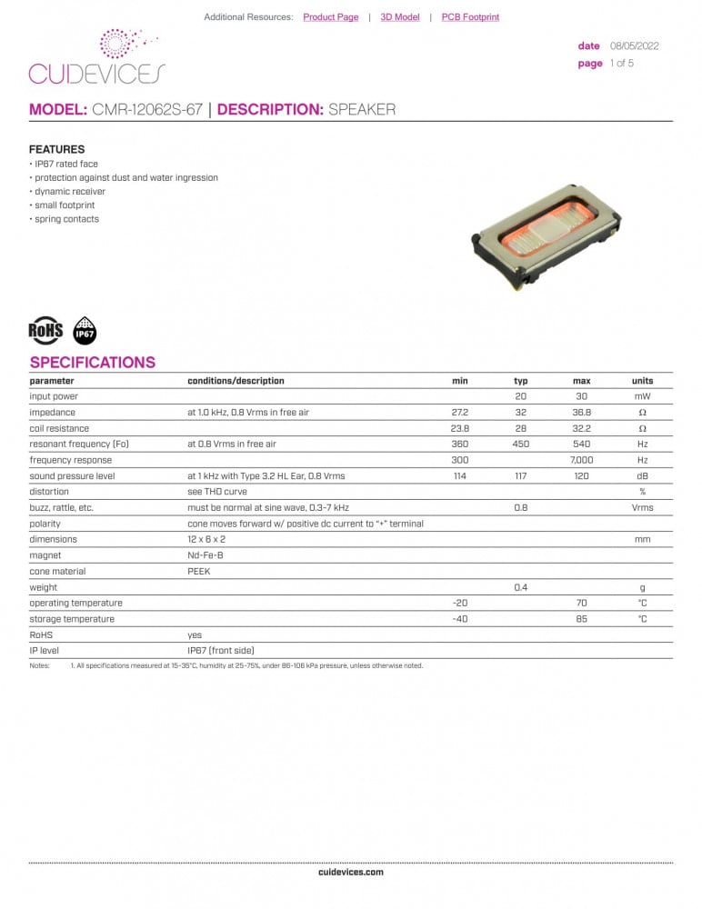CMR-12062S-67 datasheet page 1