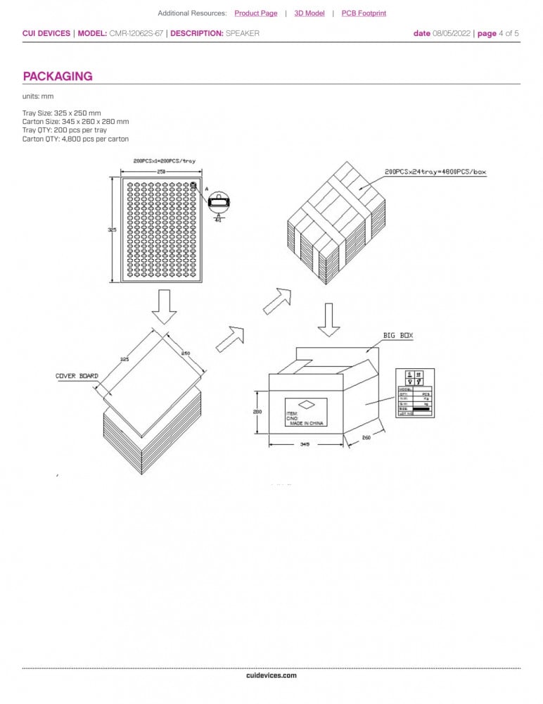 CMR-12062S-67 datasheet page 4