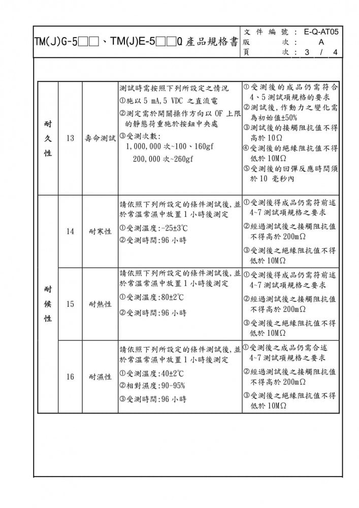 Diptronics TME-533K-Q-T/R technical document page 6