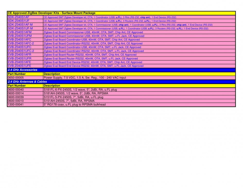 Laird document page 7