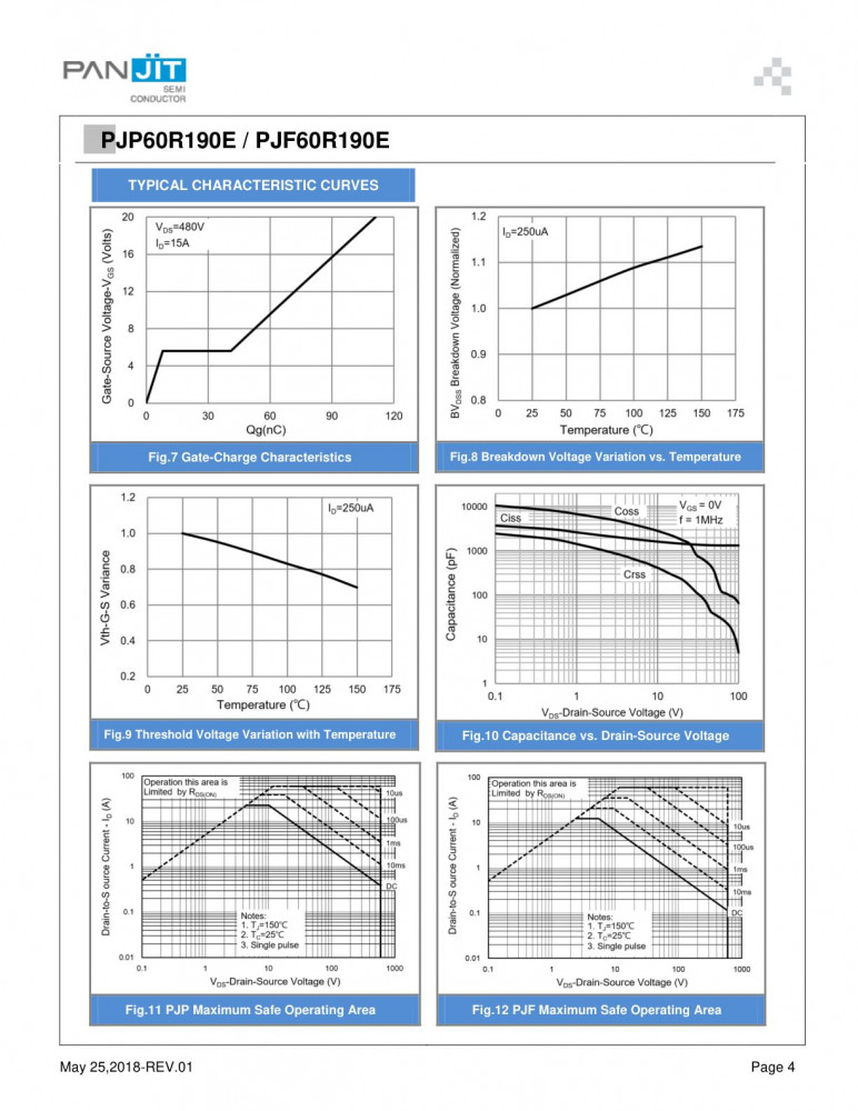 PANJIT datasheet page 4