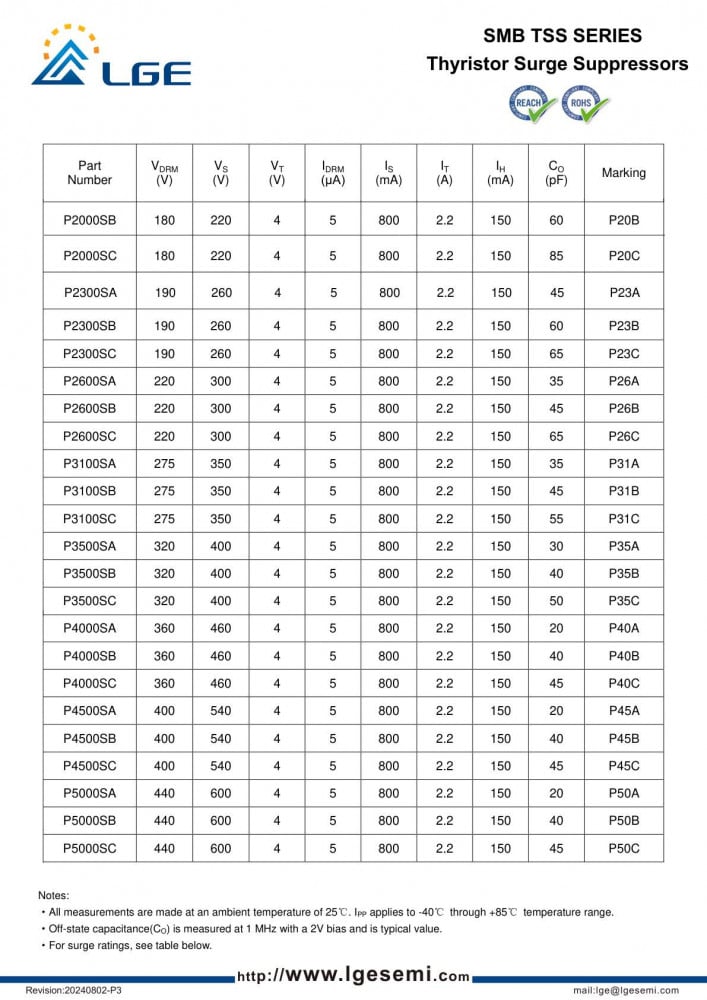 LGE P3100SC datasheet page 3