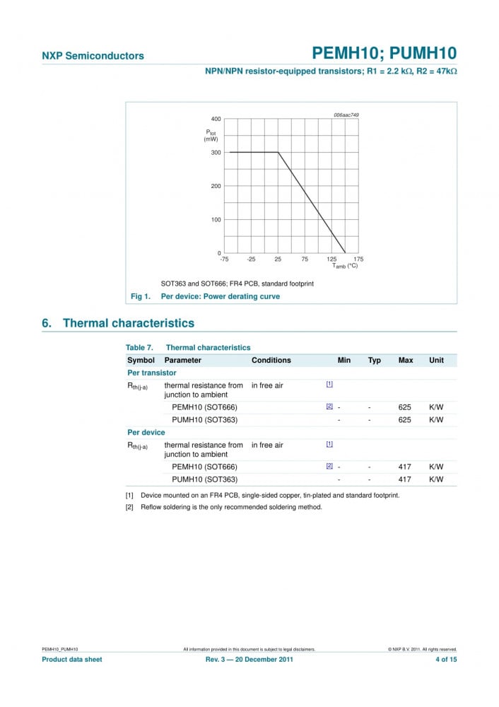 PEMH10 datasheet page 5
