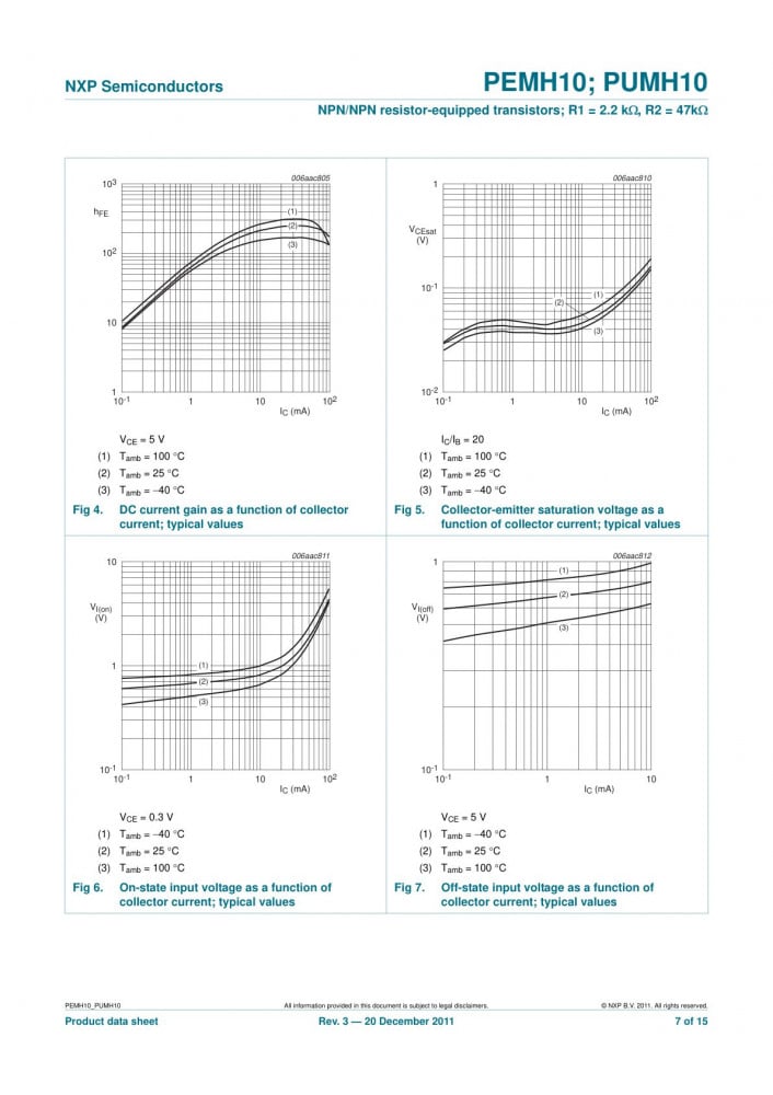 PEMH10 datasheet page 8
