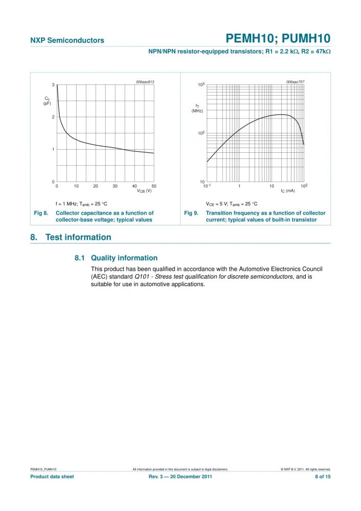 PEMH10 datasheet page 9