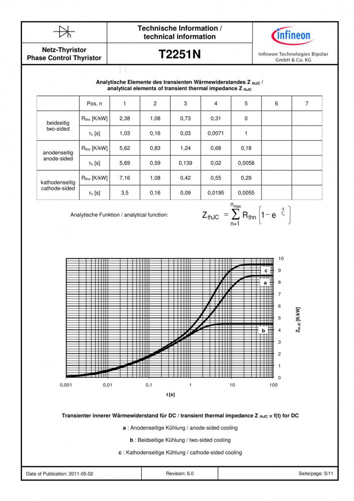 T2251N80TOH technical document page 5