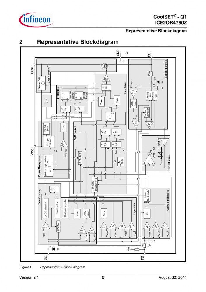 ICE2QR4780Z datasheet page 6