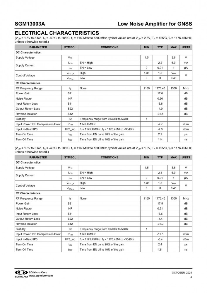 SGM13003A datasheet page 4