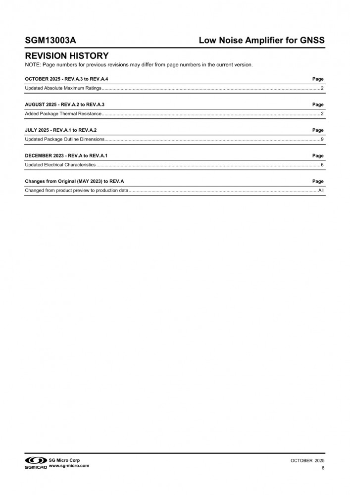 SGM13003A datasheet page 8