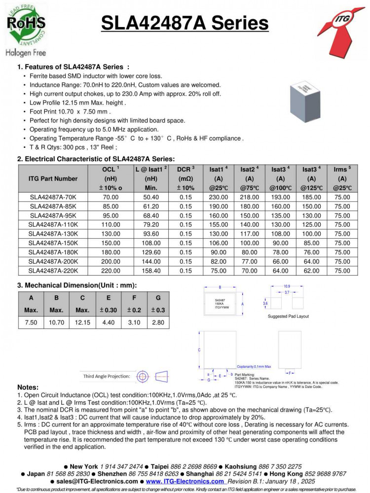 SLA42487A technical document page 1