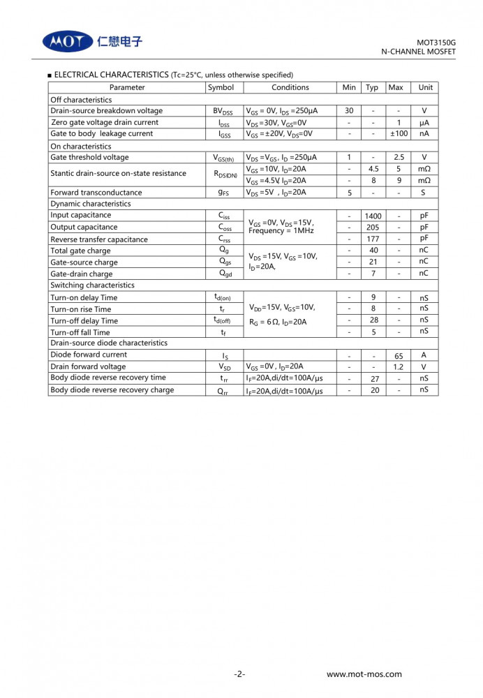 MOT3150G datasheet page 2