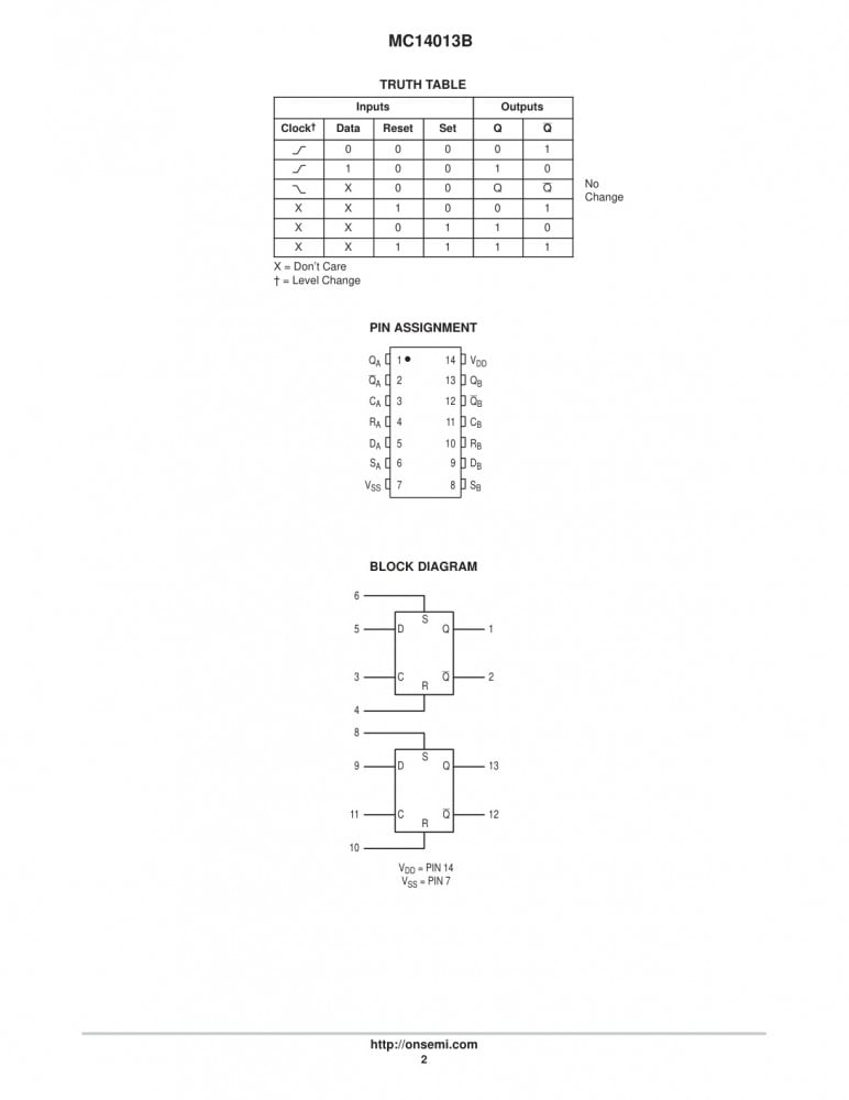 MC14013B datasheet page 2