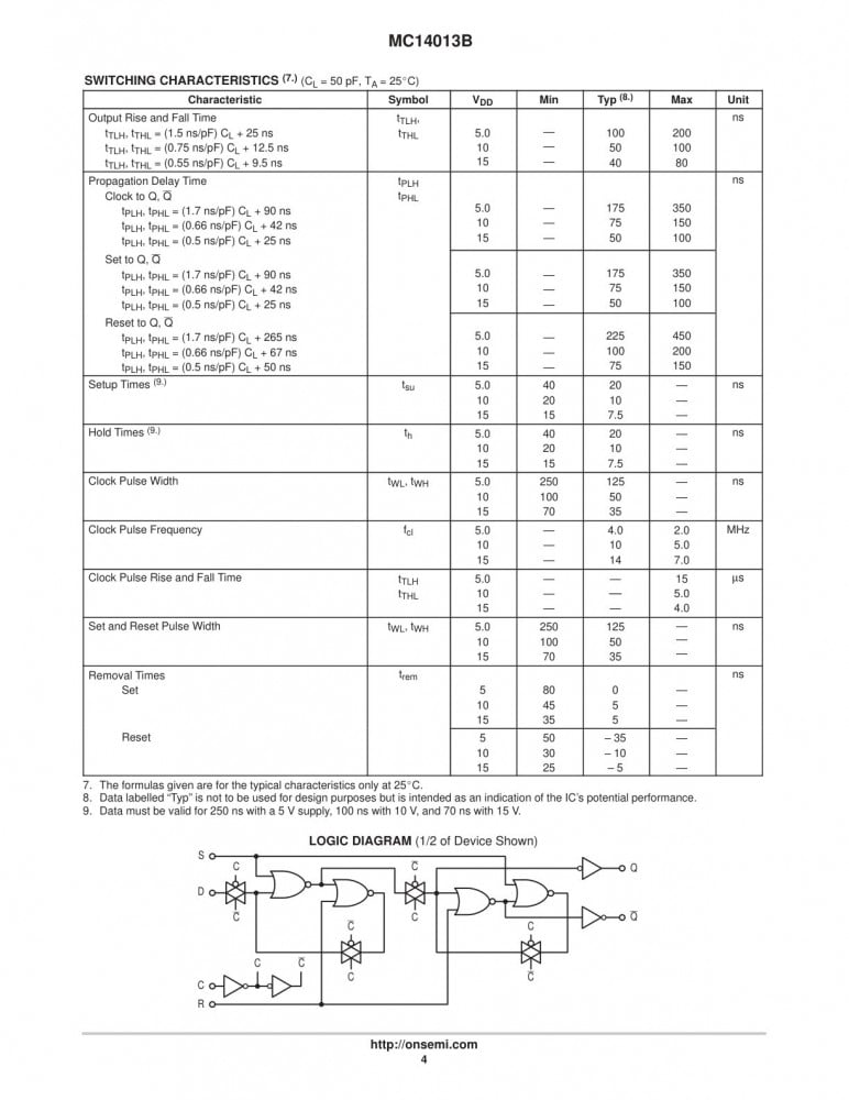 MC14013B datasheet page 4