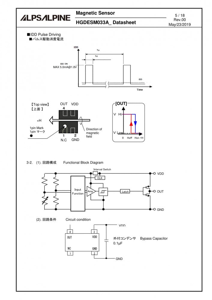 HGDESM033A datasheet page 5