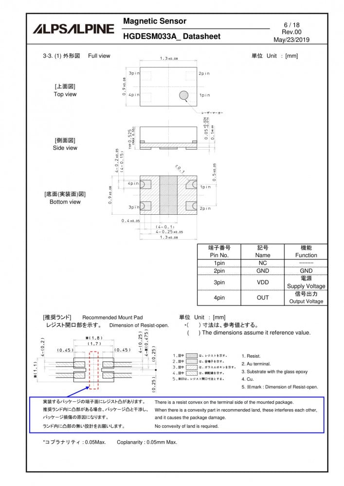 HGDESM033A datasheet page 6