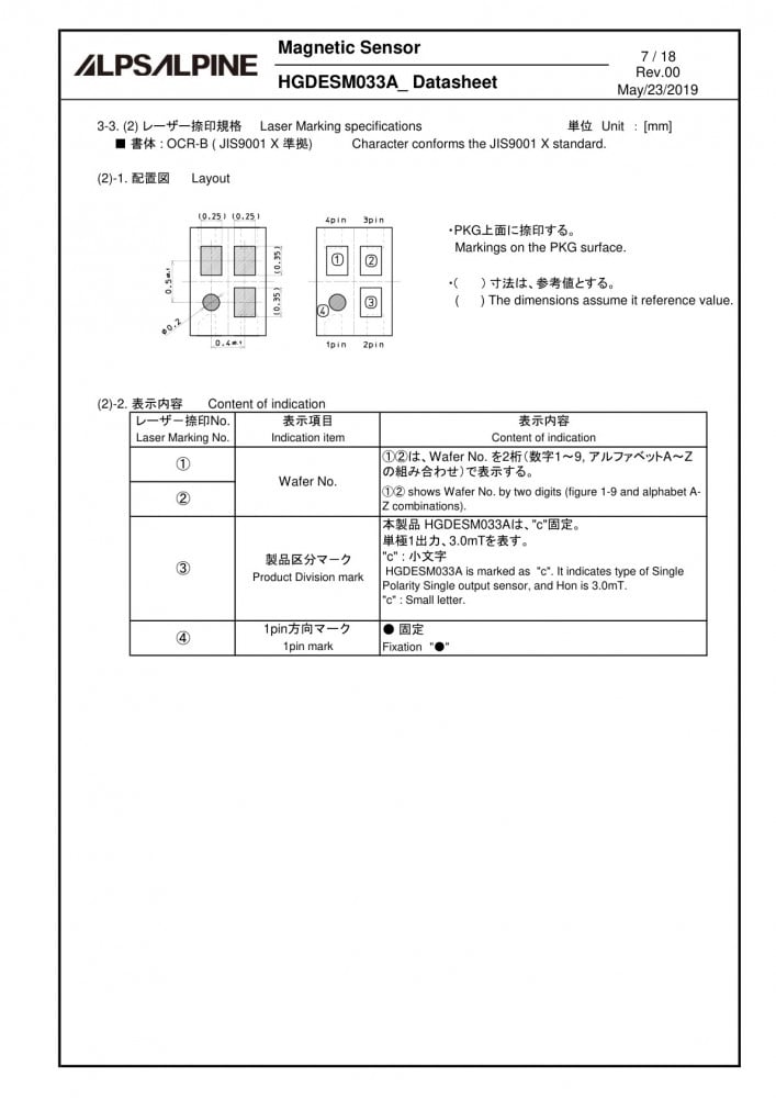 HGDESM033A datasheet page 7