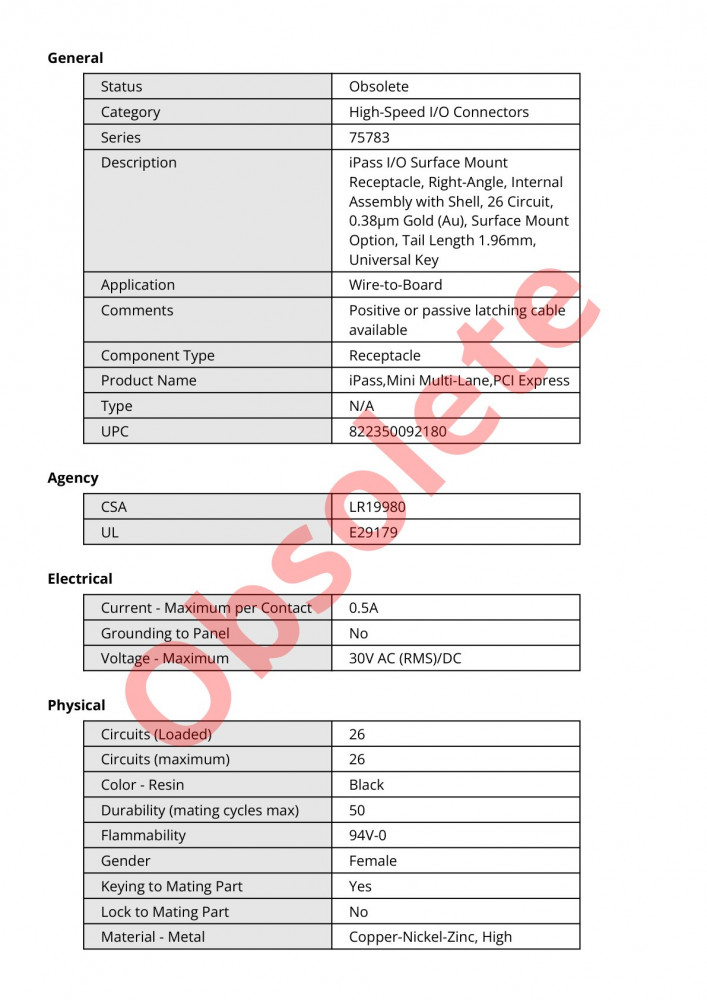 Product document page 2