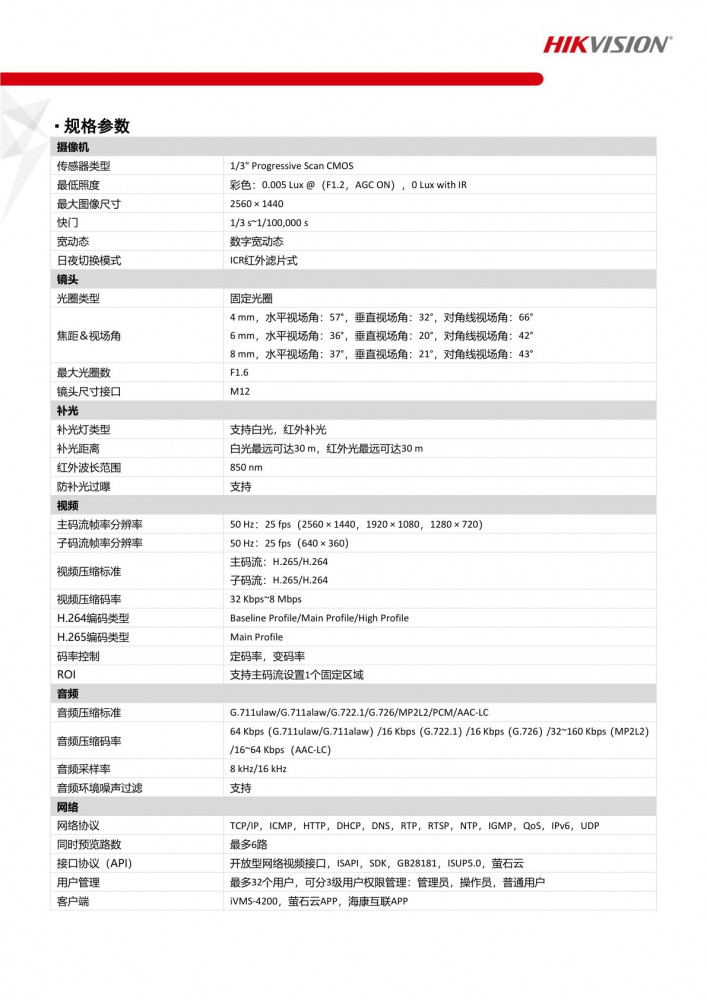 HIKVISION DS-IPC-E14H-LGLSET 6mm document page 2