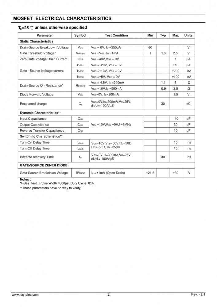 2N7002K datasheet page 2
