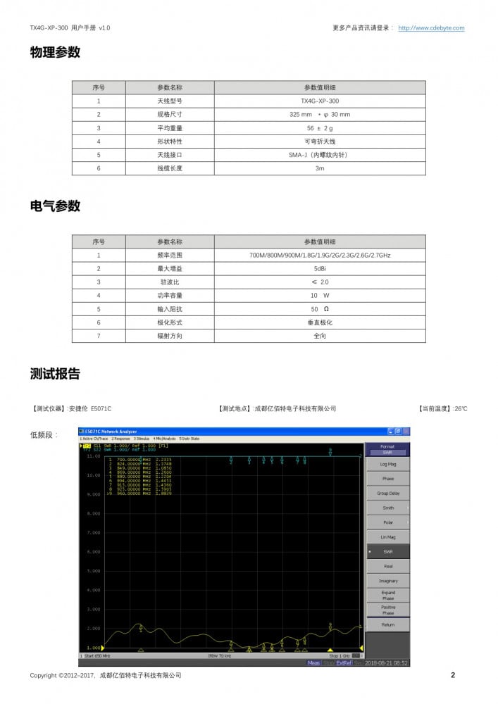 TX4G-XPL-300 technical document page 2