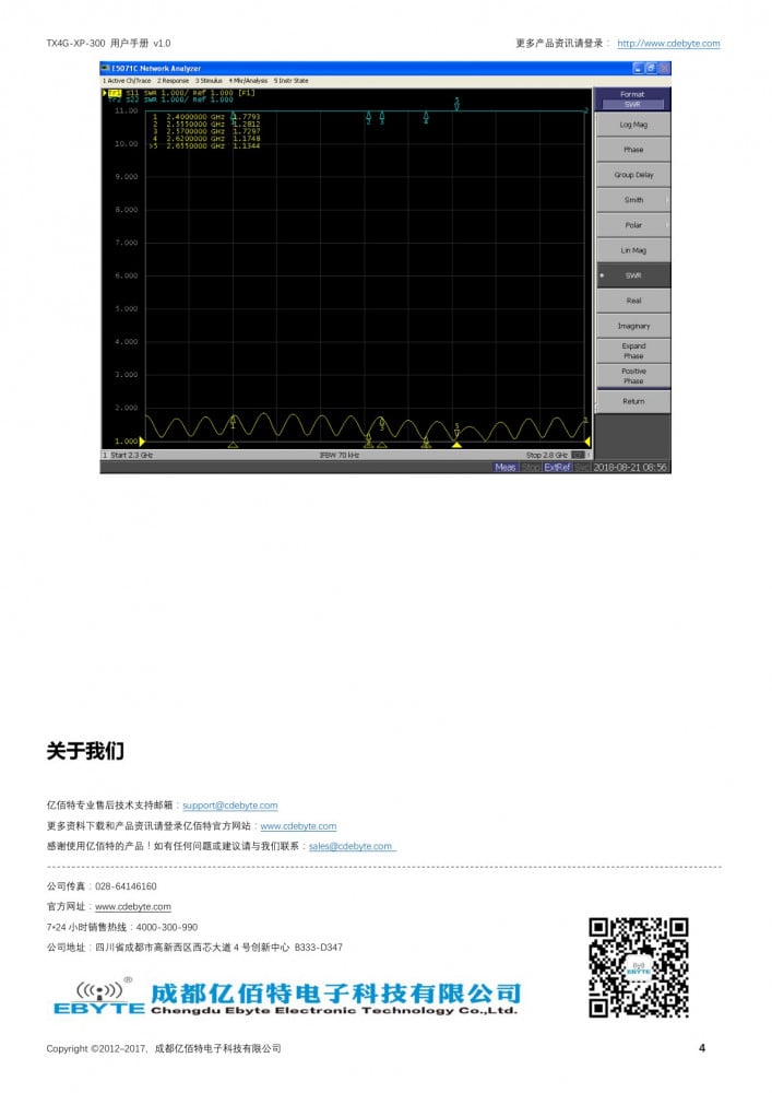 TX4G-XPL-300 technical document page 4