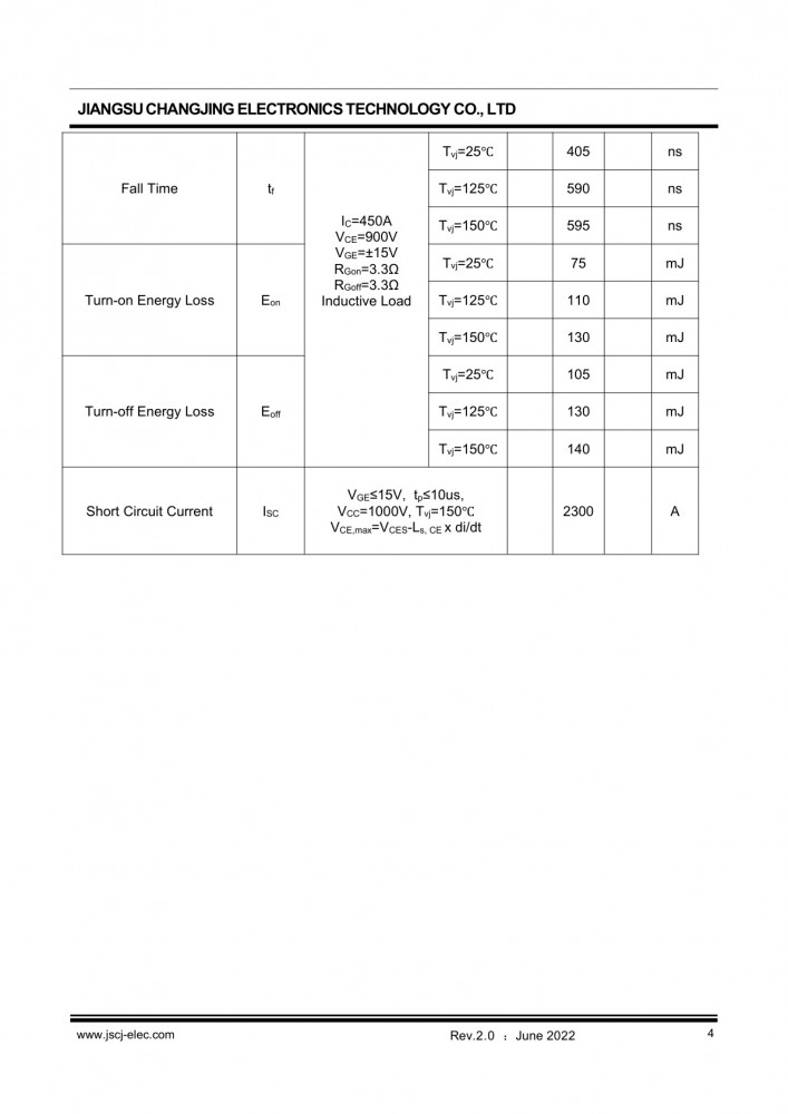 MCF450N170L2E3 datasheet page 4