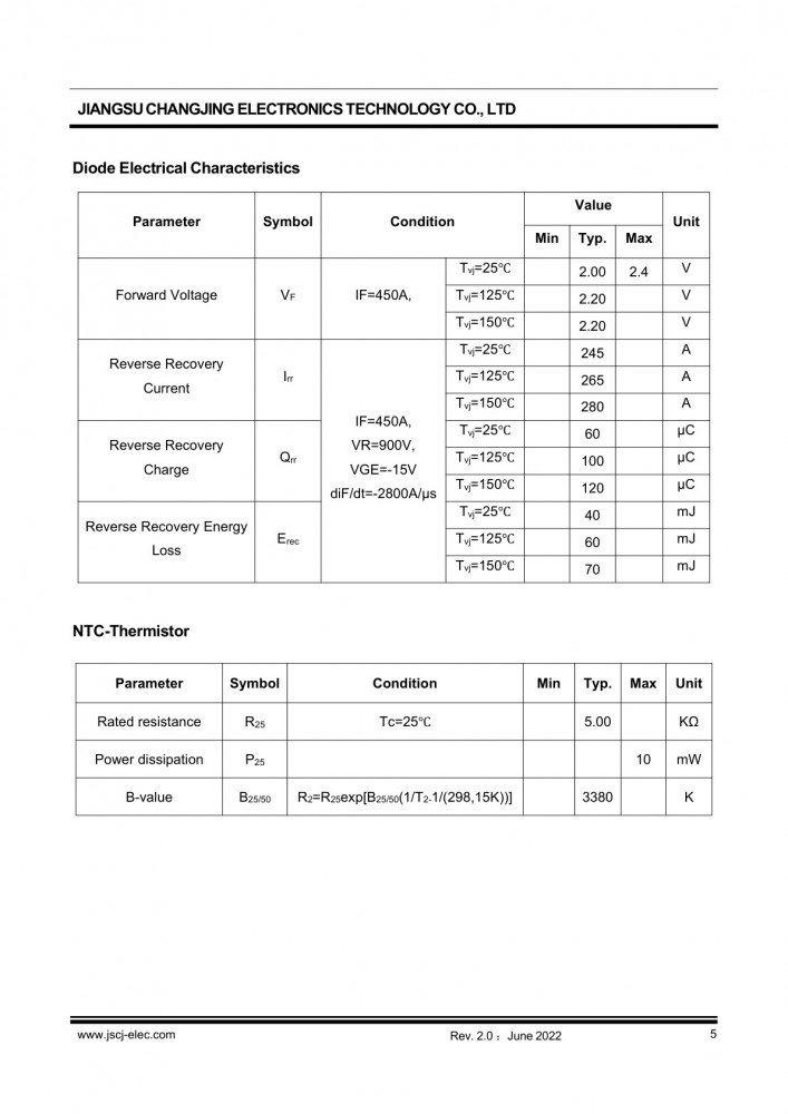 MCF450N170L2E3 datasheet page 5