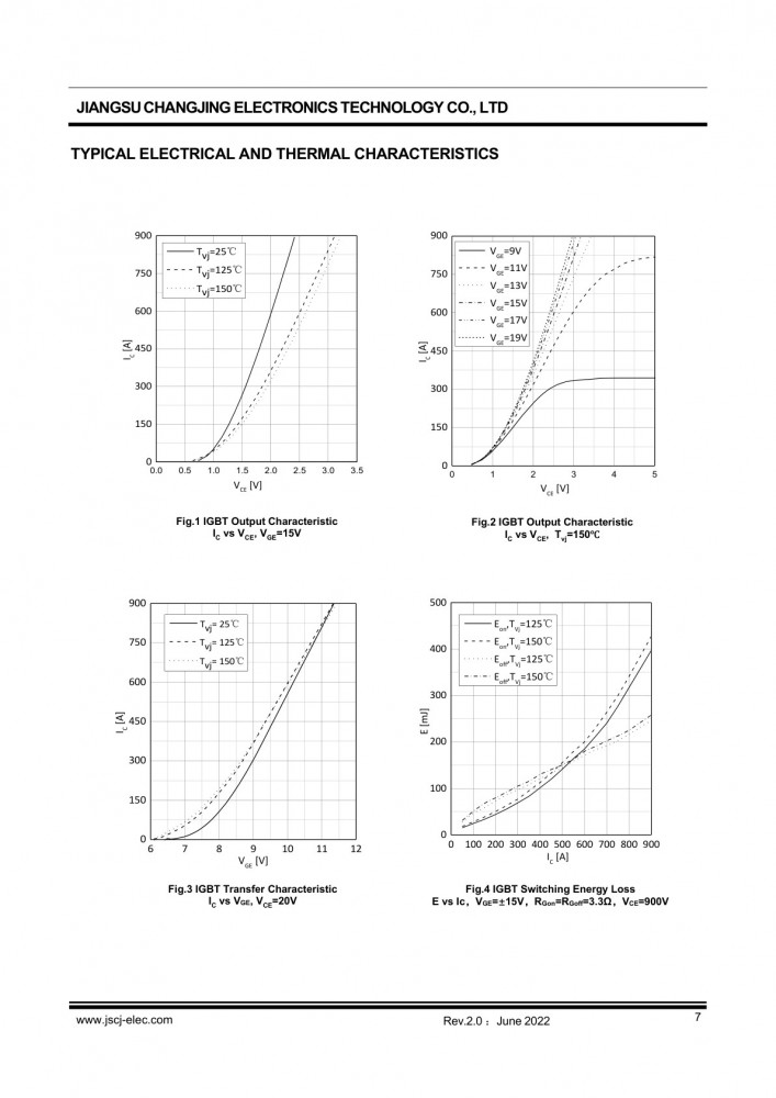 MCF450N170L2E3 datasheet page 7