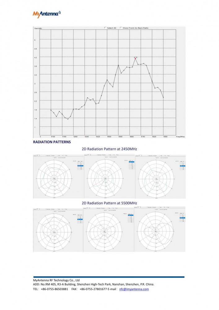 AIWF015 datasheet page 4