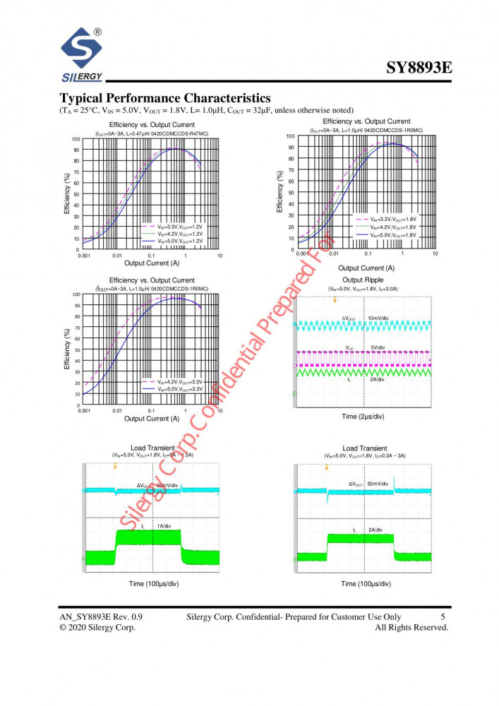 SY8893EARC datasheet page 5