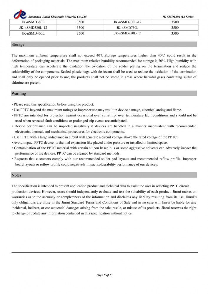 Jinrui PPTC datasheet page 8
